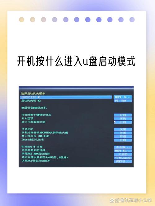 u盘快速启动键是哪个图标