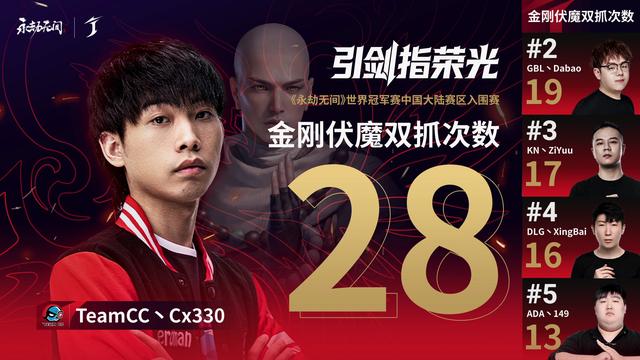 cc直播签约截图