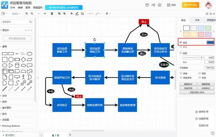 网页制作流程图标
