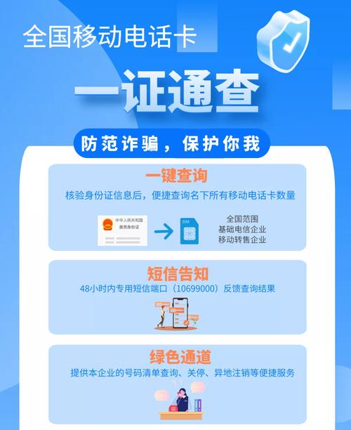 ipad插卡版别人打电话可以知道么图标