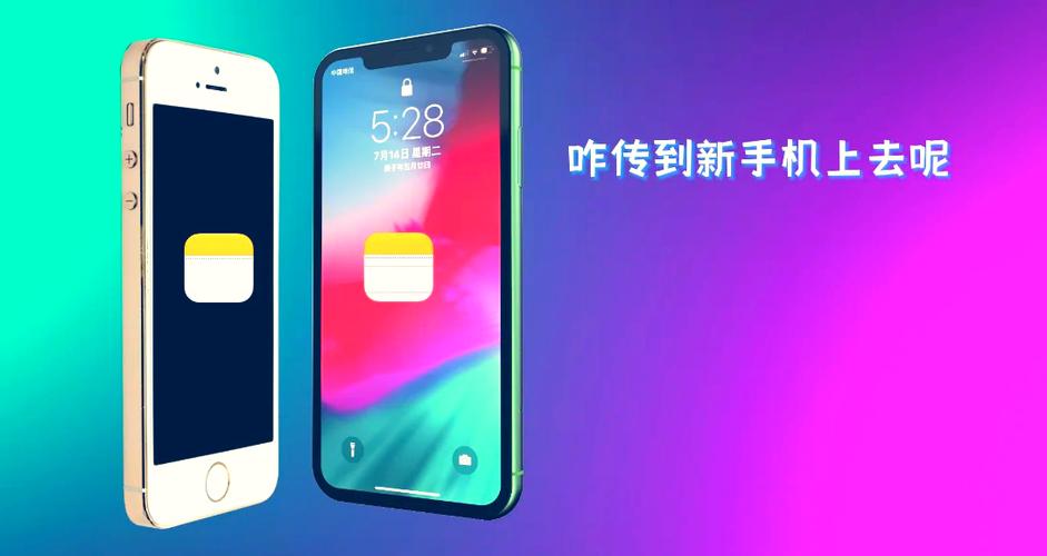 华为备忘录转到iPhone图标
