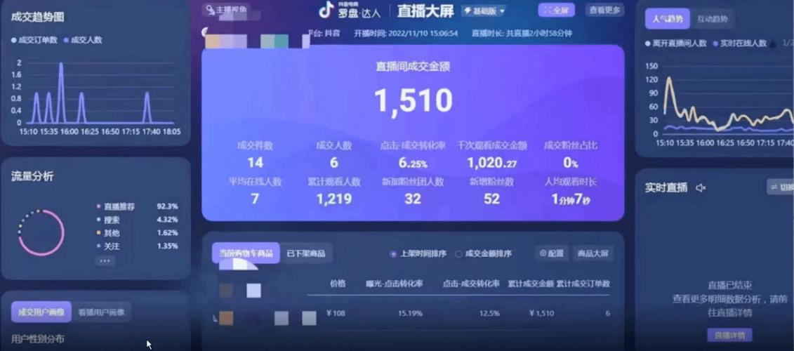 抖音罗盘官方登录入口游戏截图
