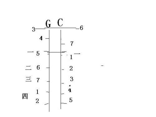 秦腔板胡调音器定弦图标