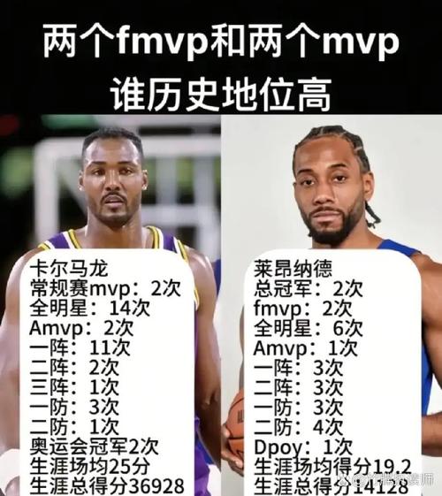 gai和法老谁地位高图标