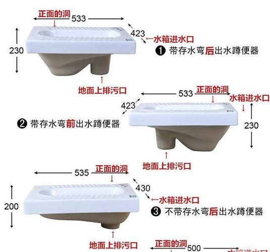 蹲厕流水是什么原因图标