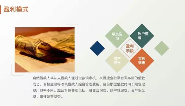 百捷金融