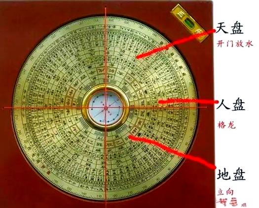 罗盘风水图标