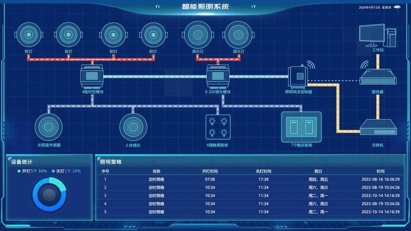 三星s10屏幕自己动图标