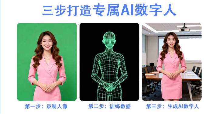 数字人免费生成在线图标