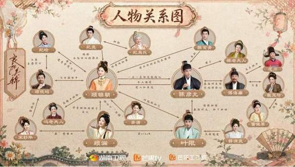 赏闻天下与小豆看点豆赚图标