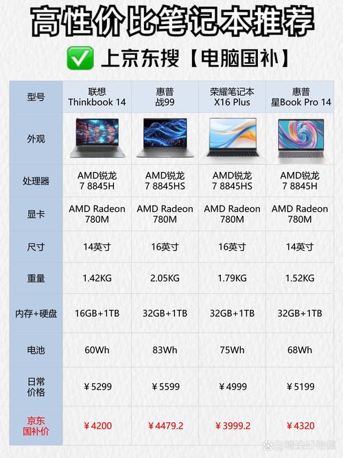 联想2738笔记本参数图标
