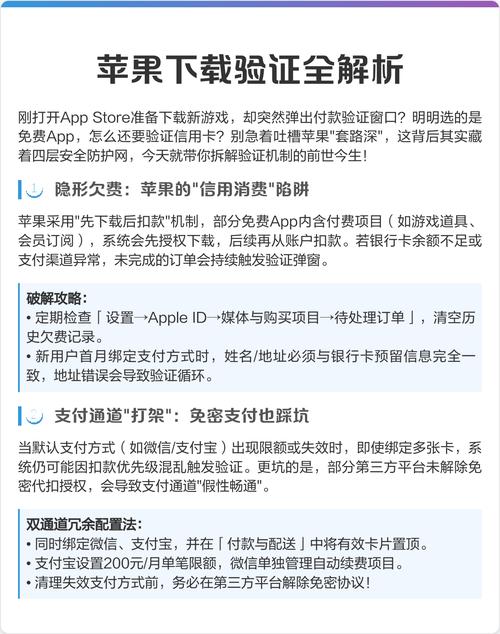苹果下载总是出现付款是什么原因截图