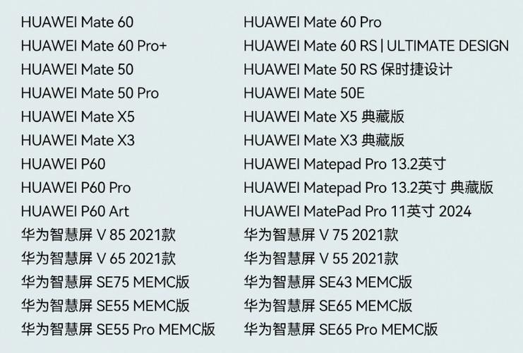 华为鸿蒙系统机型图标