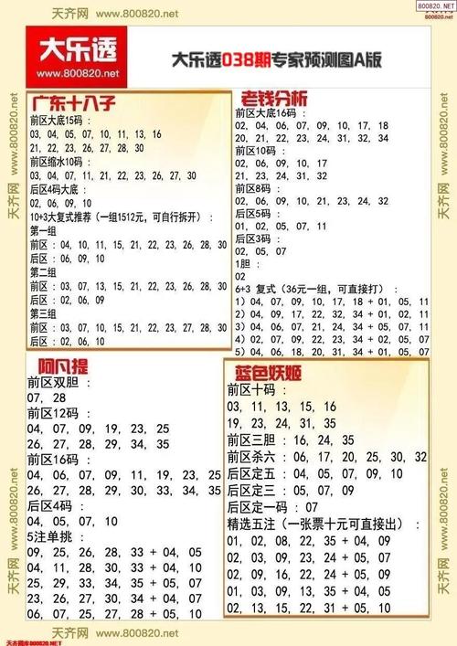 大透乐专家推荐号码图标