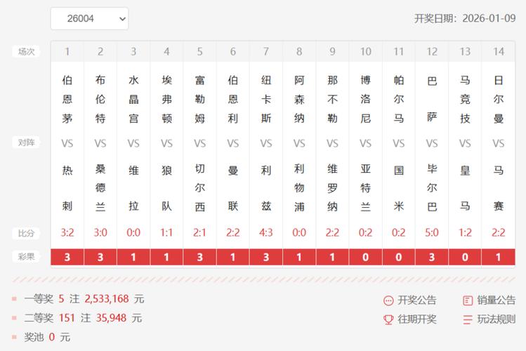 新浪足球胜负彩图标