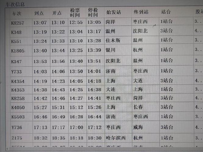 k字头火车检票时间图标