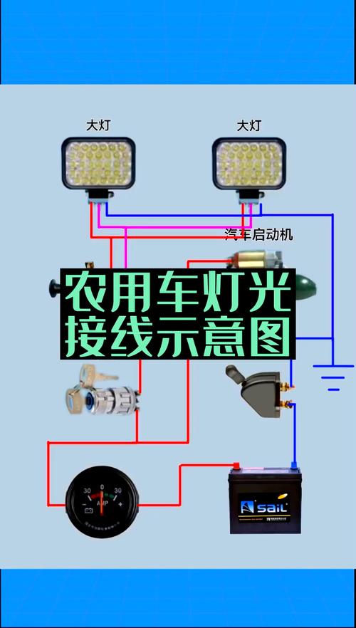 四轮拖拉机大灯接线视频图标