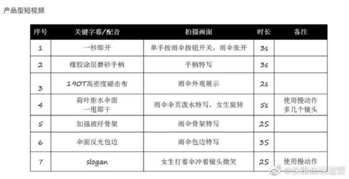 抖音挂机脚本图标