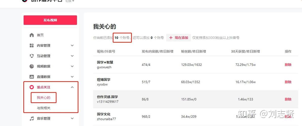 抖音怎么突破500浏览量图标