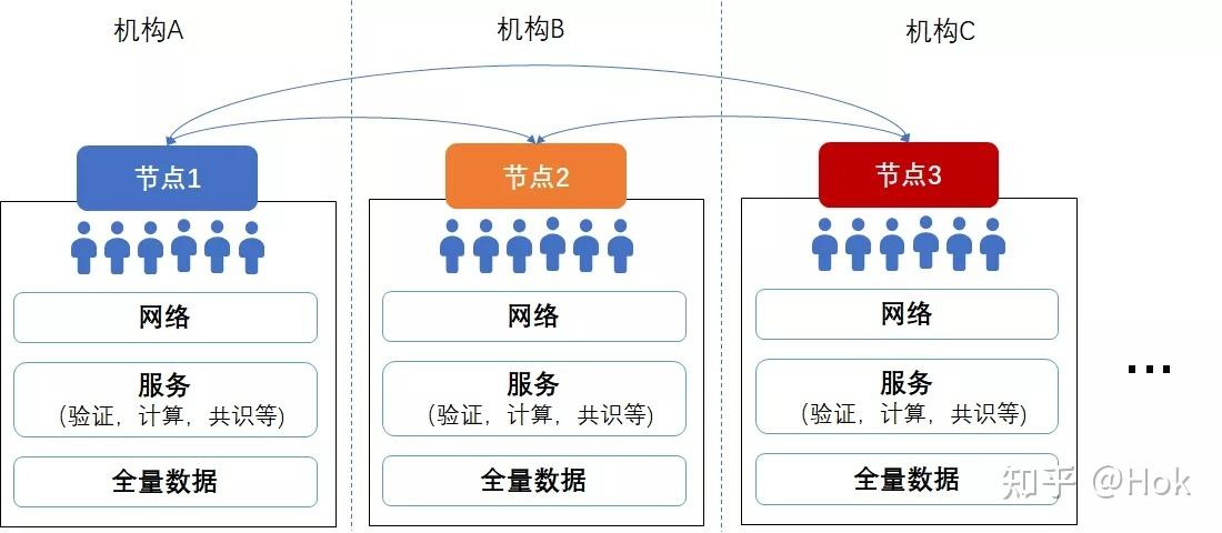 星球联盟区块链图标
