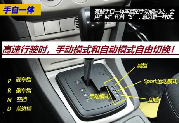 长安逸动手自一体怎么用手动挡图标