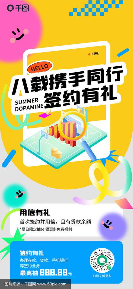 签约福利