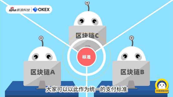 什么是跨链图标