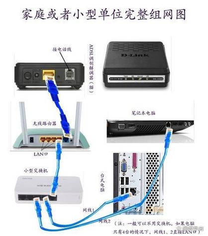 猫是机顶盒还是路由器图标