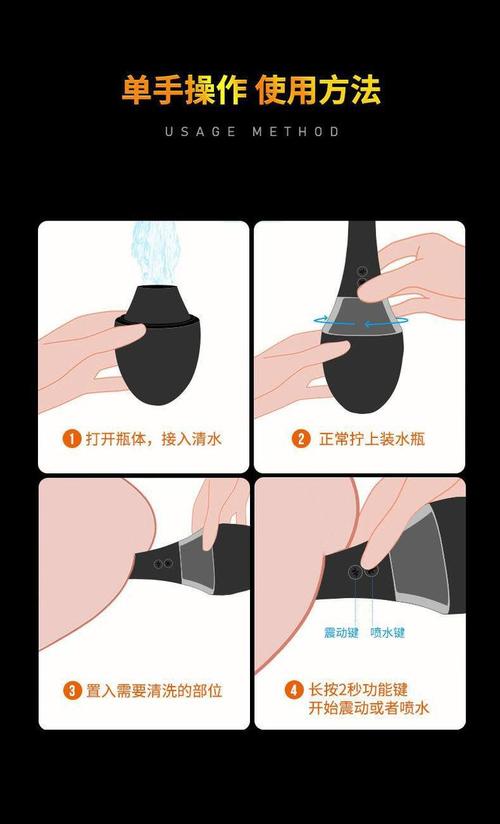 冲洗器要塞多少进去截图
