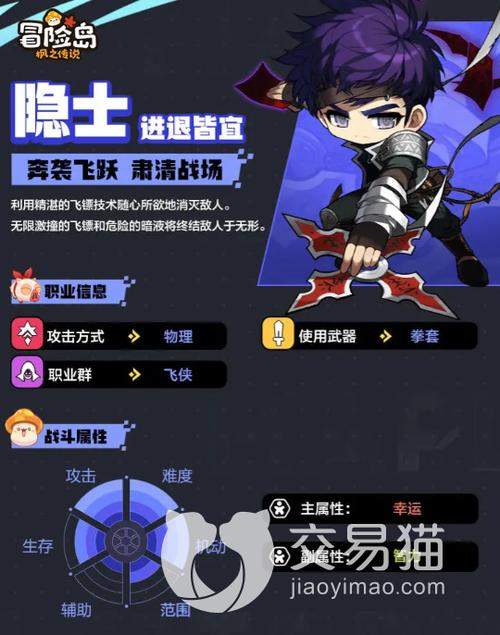 冒险岛隐士技能