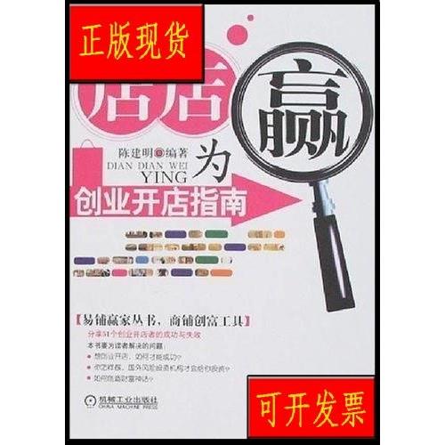 开一个店大概需要多少钱图标