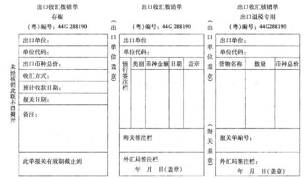 外贸企业出口核销图标