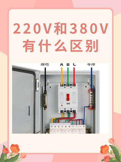 进线380v出线220v图标