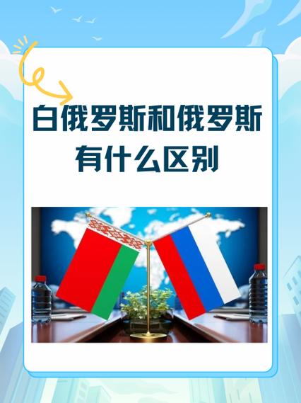 俄国和俄罗斯的区别图标