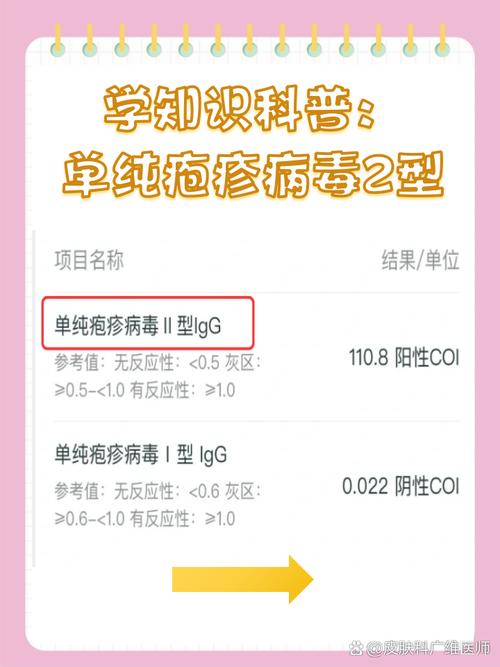 hsv2为什么医生都说没事截图