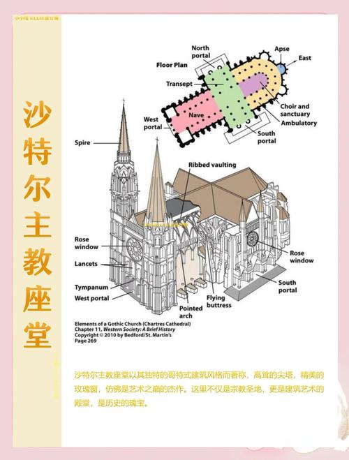 守墓人教堂神殿放哪图标