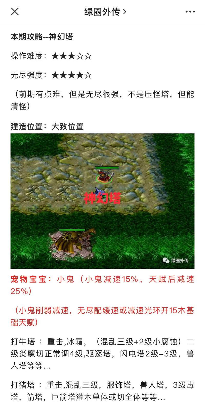绿色循环圈魔幻塔无尽配置图标