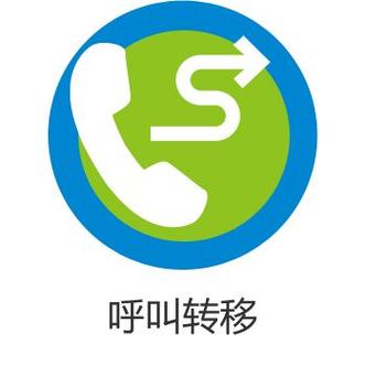 手机号被别人设置呼叫转移了怎么办图标
