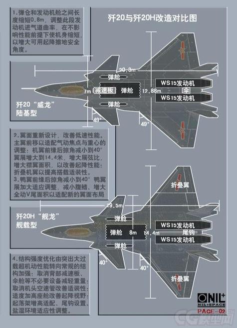 歼20参数官方数据缩略图