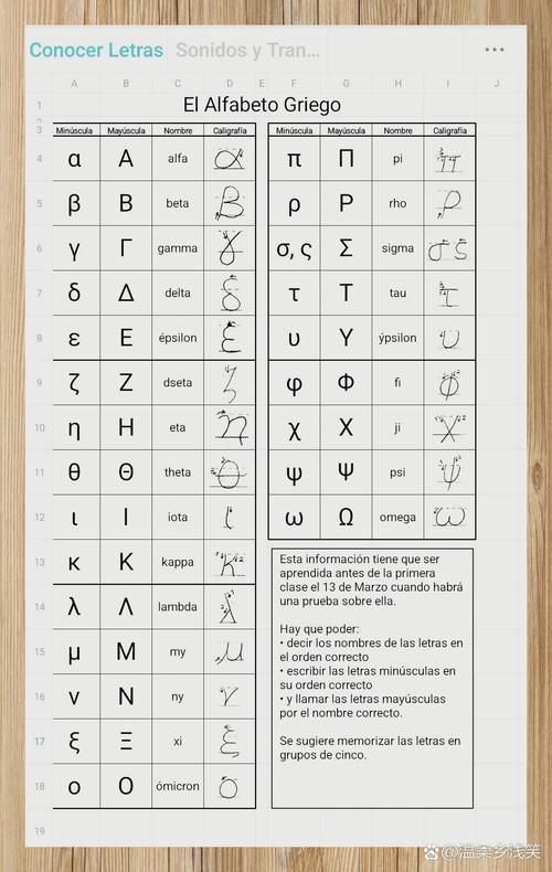 我的世界首字母截图