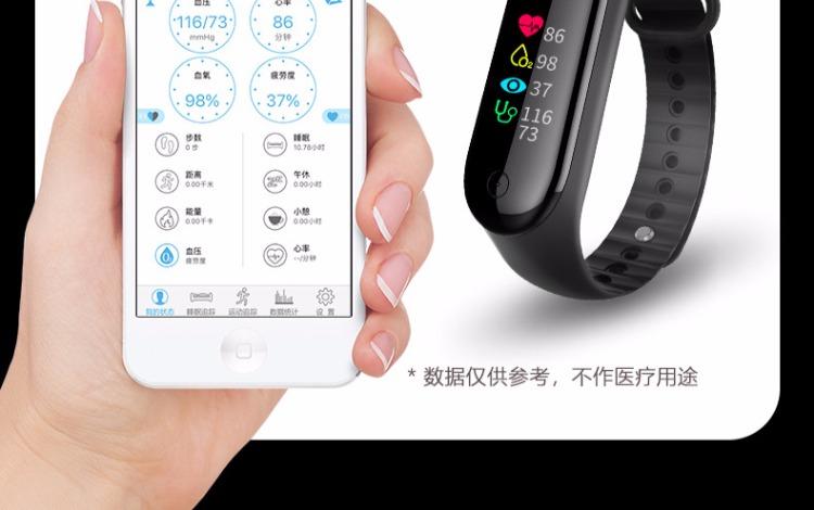 全程通手环二维码丢了截图