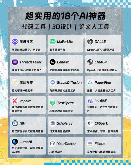 wemod工具介绍图标