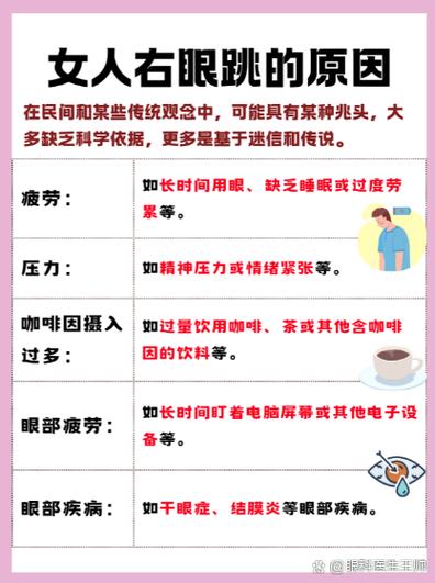 近期眼皮一直跳是什么原因图标