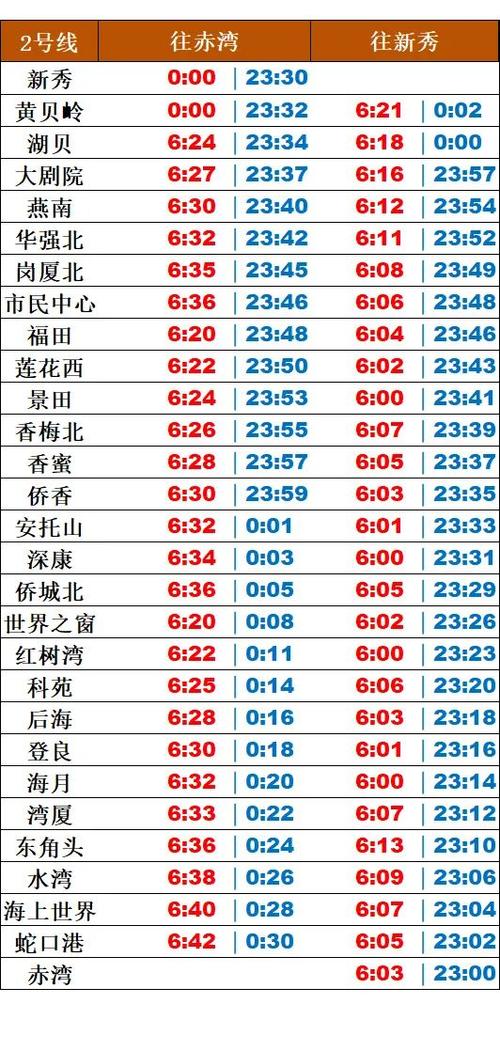 深圳地铁时间表图标