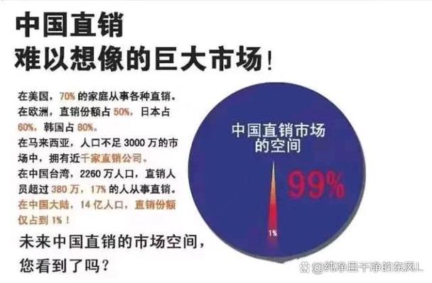 直销靠谱吗截图