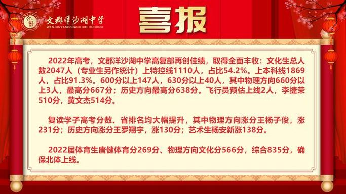 涨分王是什么情况截图