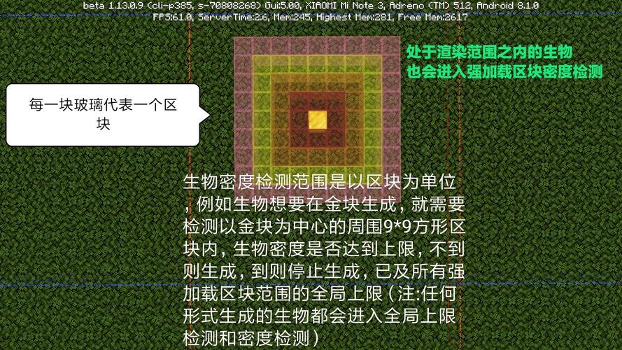mc刷怪笼刷怪机制图标