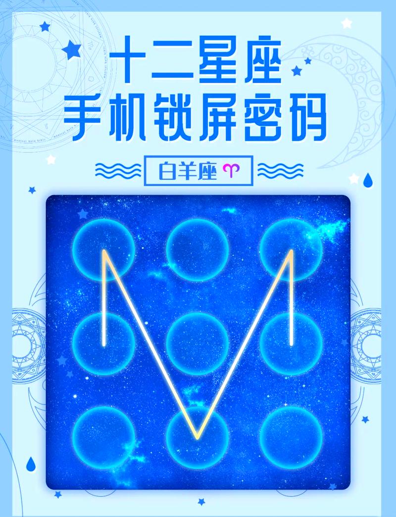 屏幕锁屏密码怎么解除图标