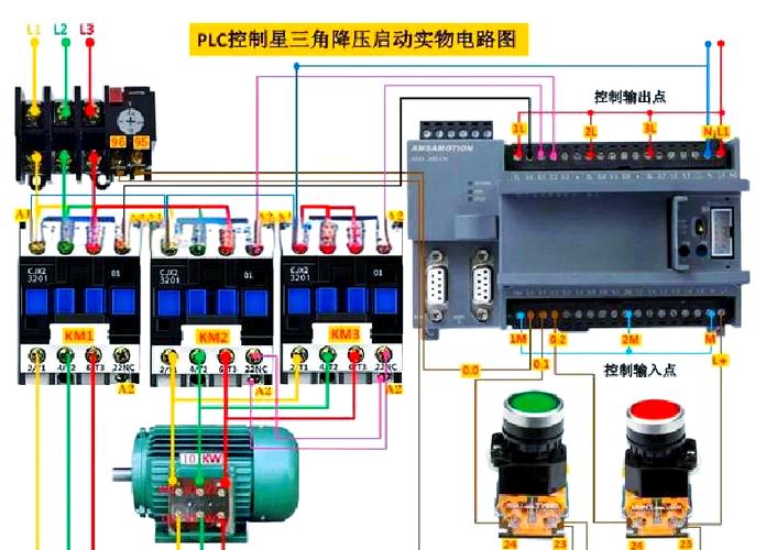 plc柜使用注意事项图标