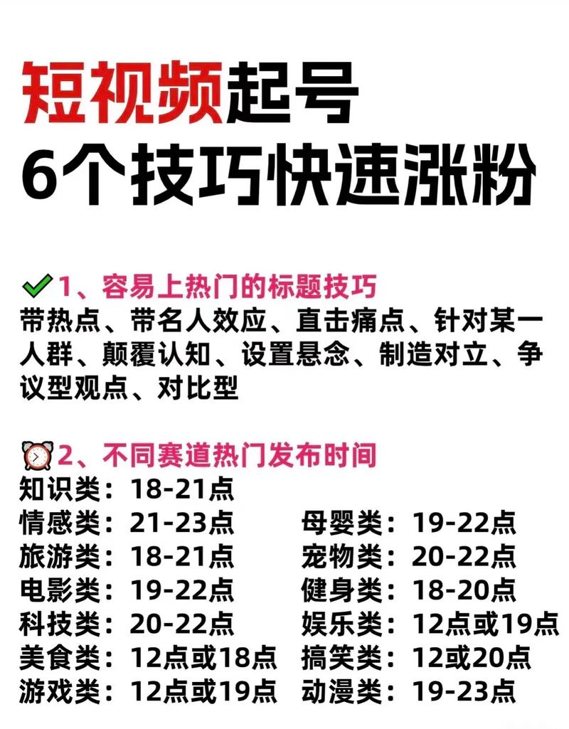 如何吸引粉丝增加人气图标